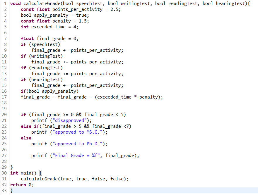 How Does Feature Dependency Affect Configurable System Comprehensibility 3092