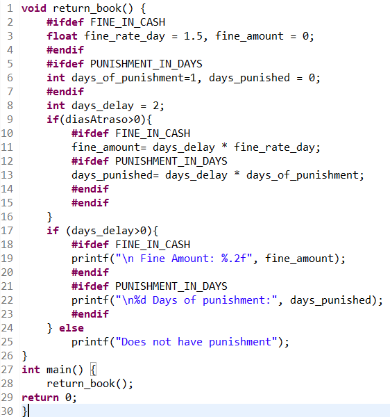 How Does Feature Dependency Affect Configurable System Comprehensibility