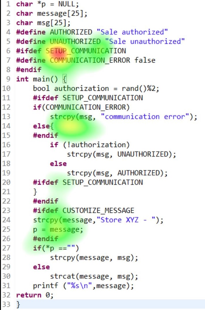 How Does Feature Dependency Affect Configurable System Comprehensibility