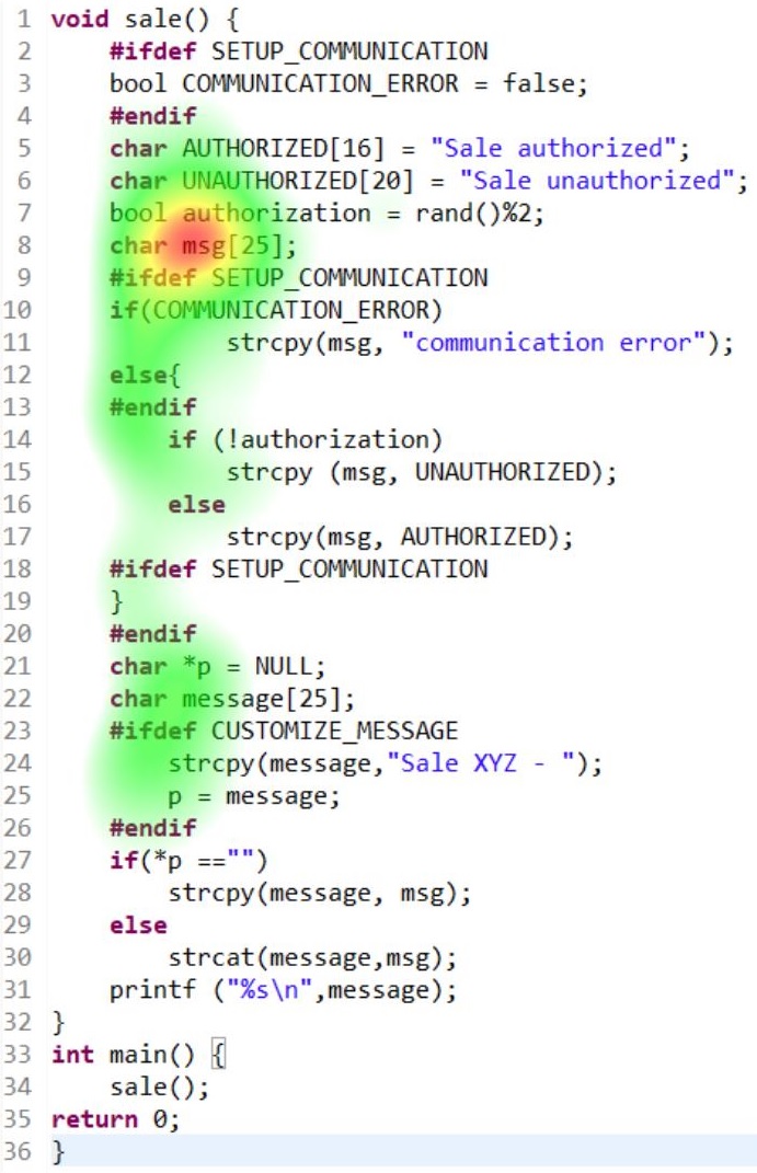 How Does Feature Dependency Affect Configurable System Comprehensibility 7652
