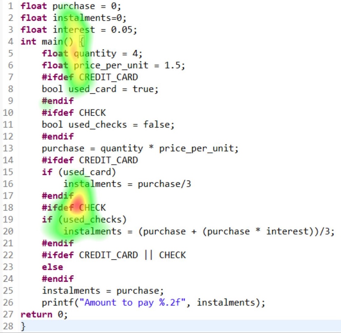 How Does Feature Dependency Affect Configurable System Comprehensibility