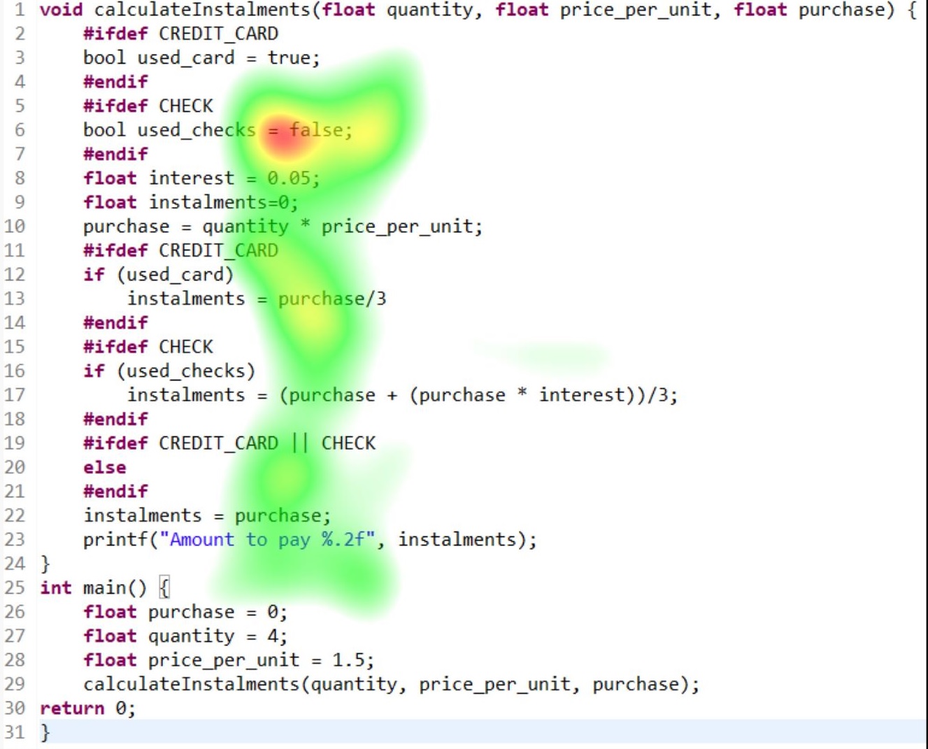 How Does Feature Dependency Affect Configurable System Comprehensibility 5968