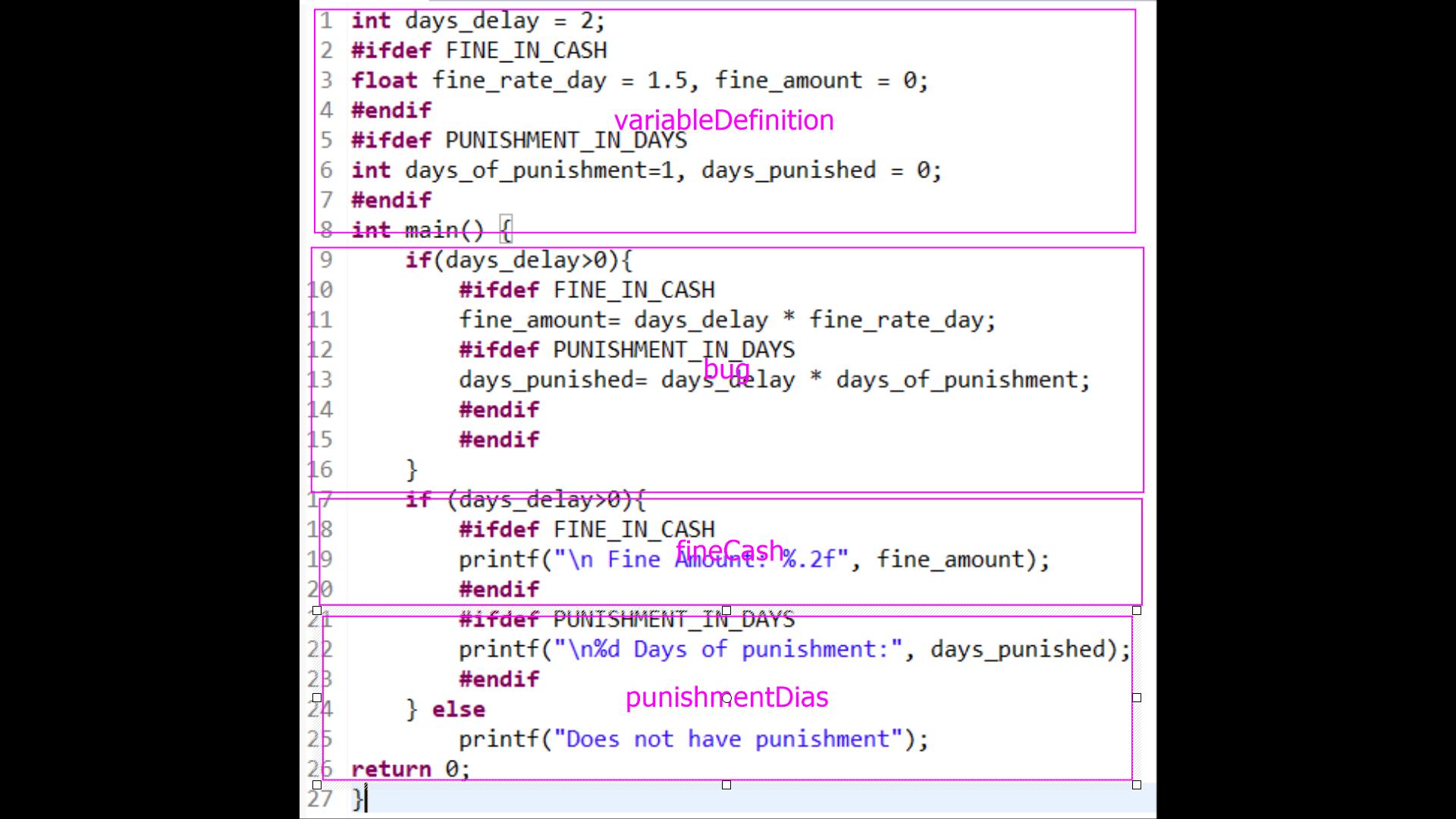 How Does Feature Dependency Affect Configurable System Comprehensibility 0483
