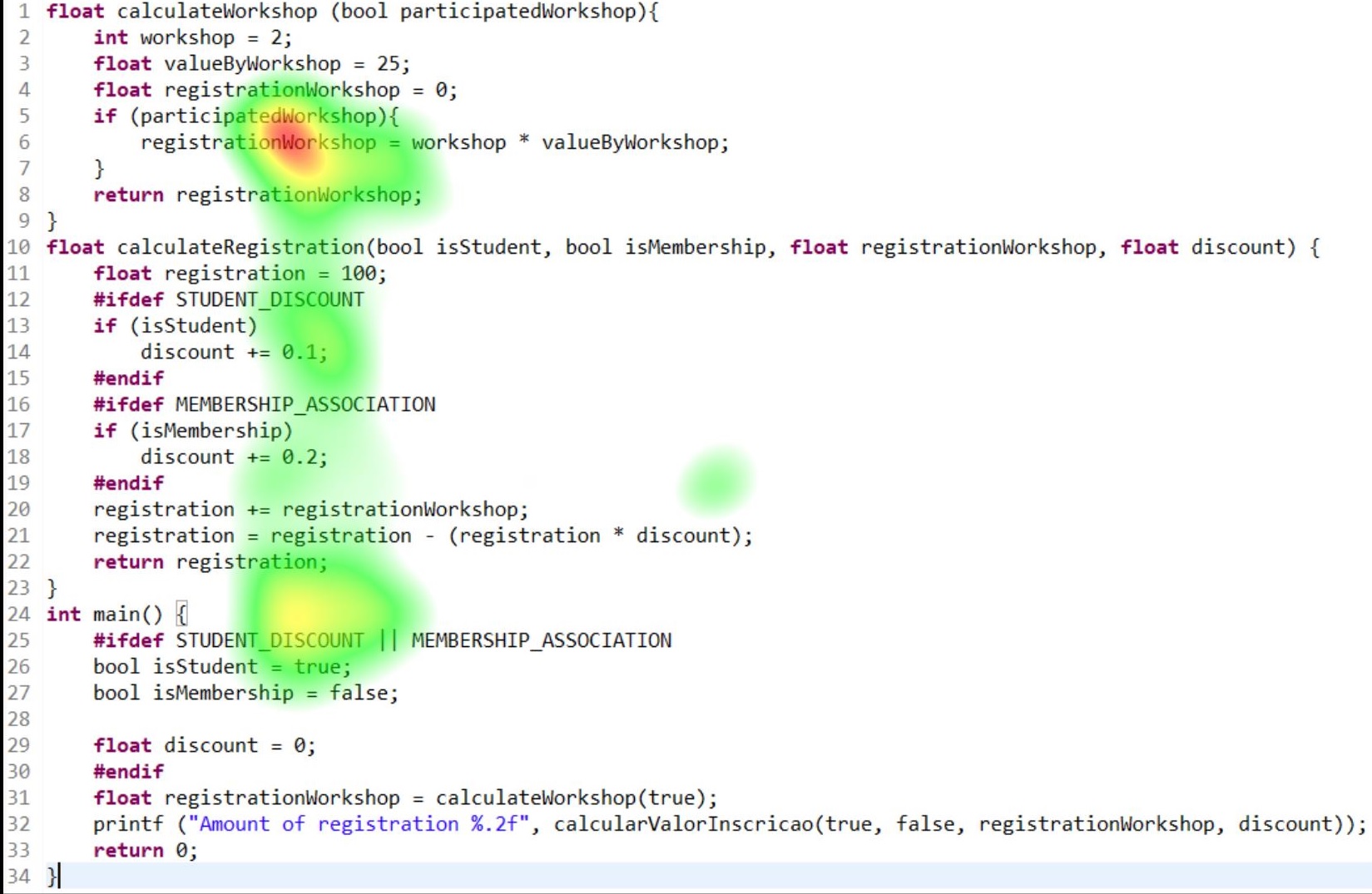 How Does Feature Dependency Affect Configurable System Comprehensibility 4527
