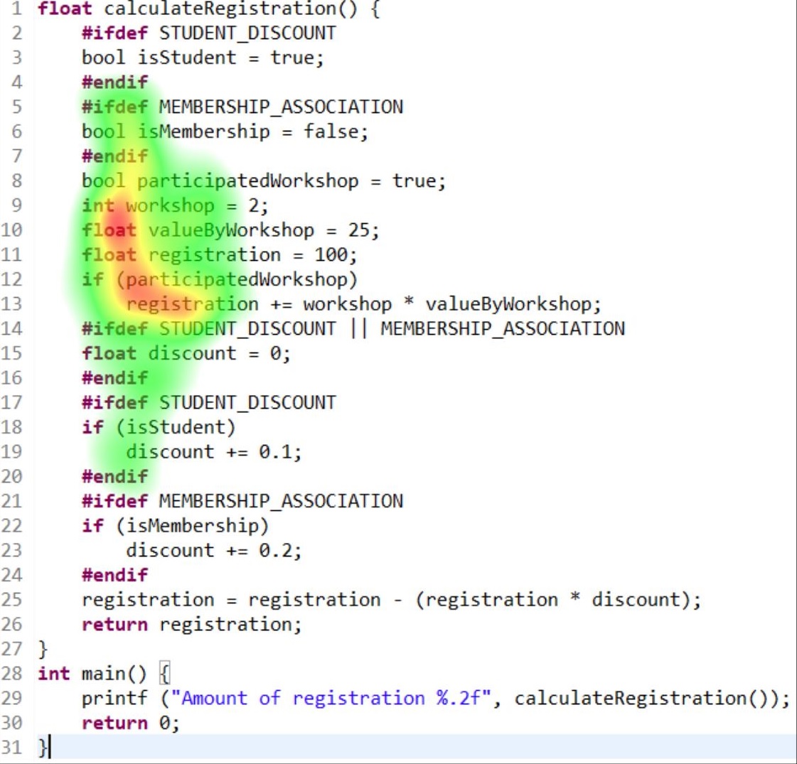 How Does Feature Dependency Affect Configurable System Comprehensibility 5067