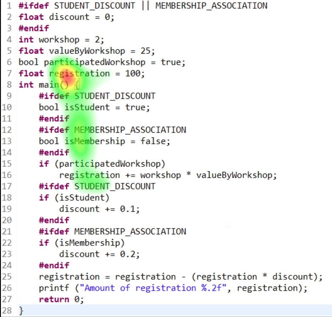 How Does Feature Dependency Affect Configurable System Comprehensibility?